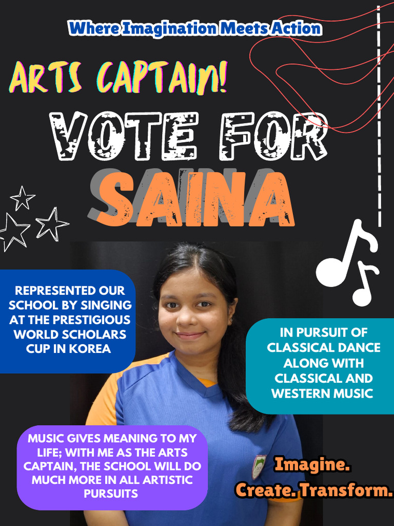 Arts Captain - Saina Patra - Poster | PDF