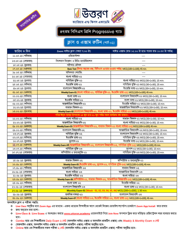 47thProgressiveBatchFull (P1) A10 | PDF