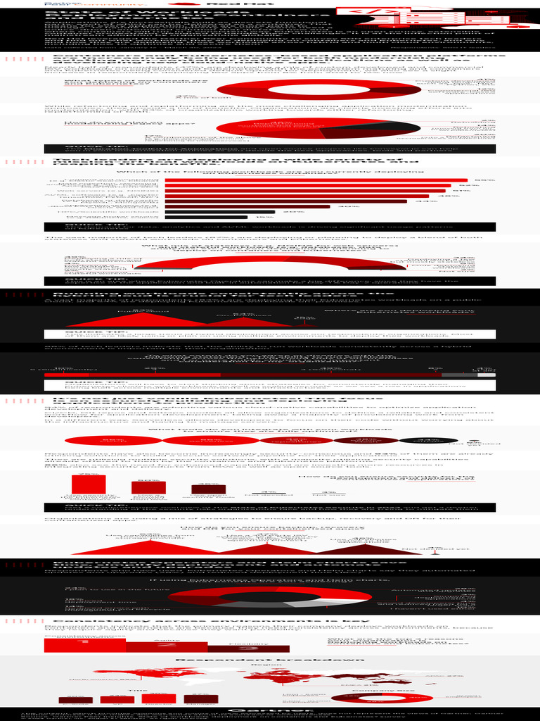 CL State of Workloads Deployment Infographic 322905 202304 en | PDF ...