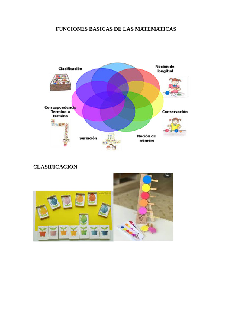 Funciones Basicas de Las Matematicas | PDF