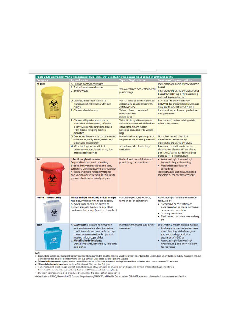 OSPE EXERCISES WITH ANSWERS Given | PDF