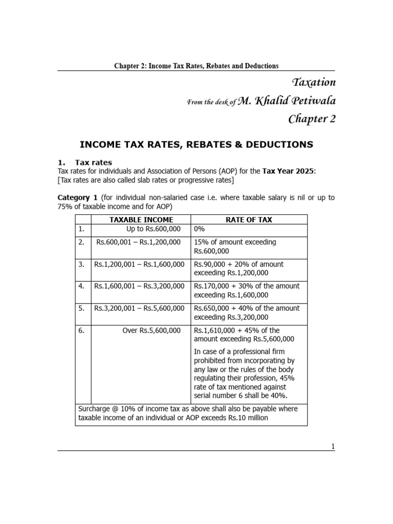 Income Tax Rates and Rebates ch2 | PDF | Taxes | Income