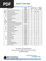 Hempel Colour Card | PDF | Color
