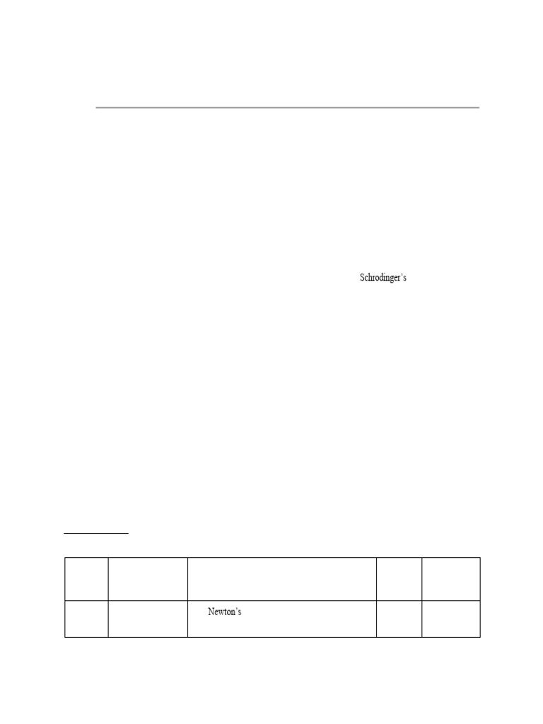 PH110 COURSE PLAN EVEN 2025 | PDF | Special Relativity | Waves