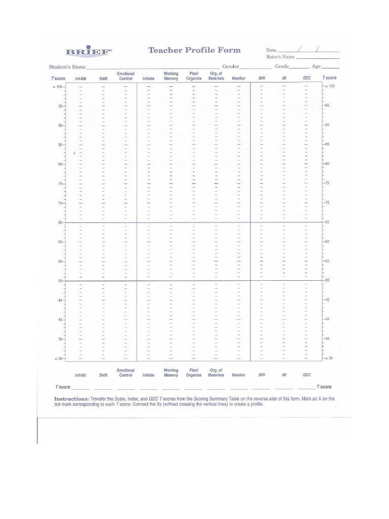 forma perfil profesores | PDF