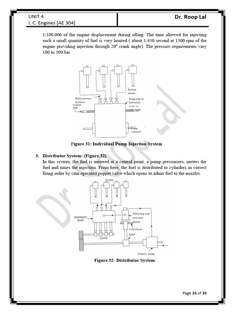 UNIT 4 Lecture 5 | PDF | Fuel Injection | Pump UNIT 4 Lecture 5 | PDF | Fuel Injection | Pump
