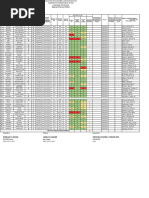 DTR & Leave Form (May 2025) | PDF | Auditor's Report | Audit