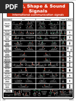 IMO Fire Control Symbols Guide | PDF | Fires | Carbon Dioxide