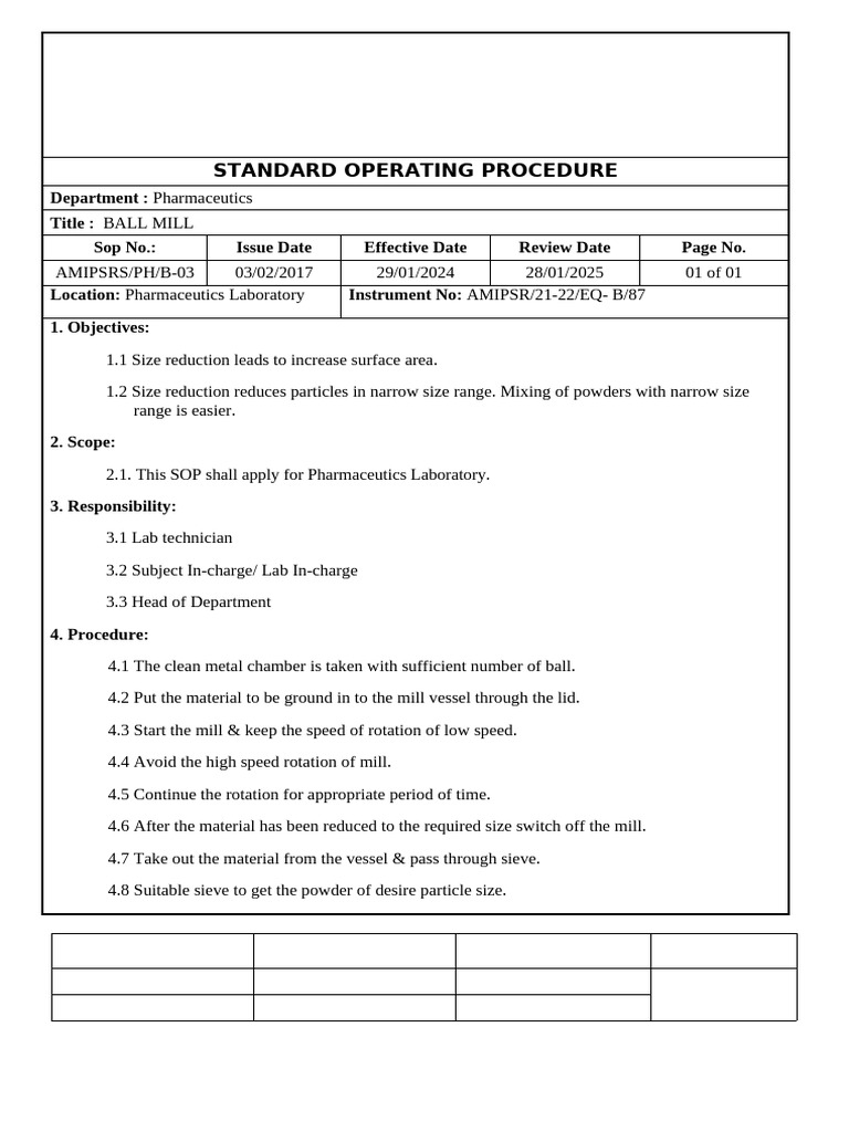 Ball Mill SOP for Pharmaceutics Lab | PDF