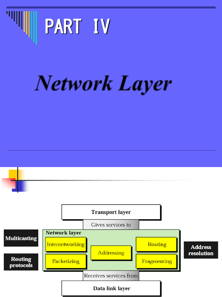 ch_19a | PDF | Computer Network | Packet Switching