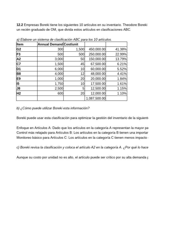 tarea tema 14 Problemas 12.2, 12.4, 12.7, 12.11 y 12.15. | PDF | Negocios económicos | Logística
