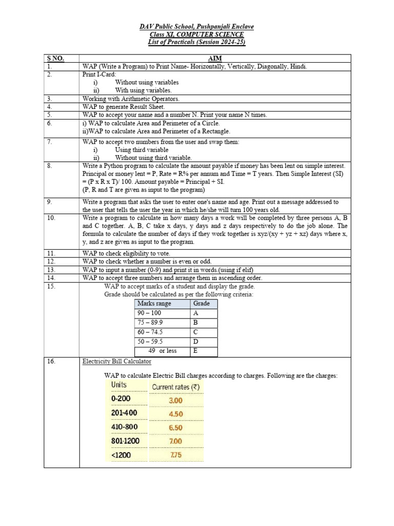 FinalXICS - PracticalsList2024 (40 Prac) | PDF | Numbers | String ...