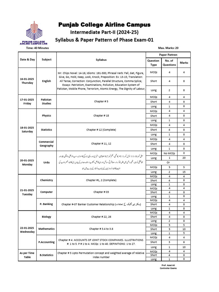 Intermediate Part-II (2024-25) Syllabus & Paper Pattern of Phase Exam ...