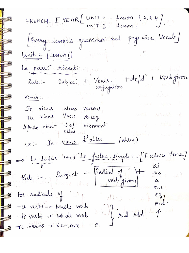 French 2Z06 Class Notes Summary | PDF