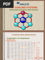 Cooling Tower Performance Formulas | PDF
