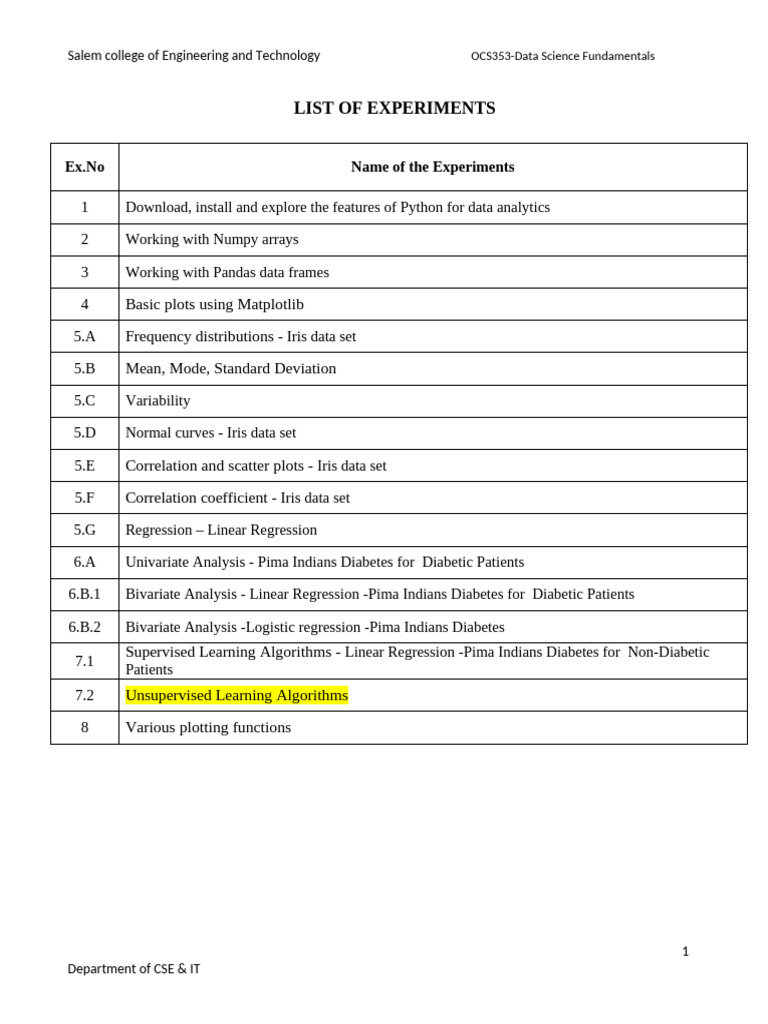 OCS353-Data Science Fundamentals Manual 1 | PDF | Data Type | Computer Programming