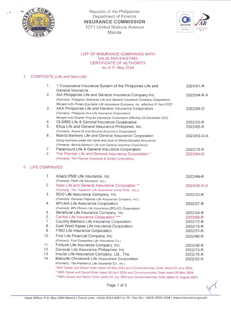 POEA-Accredited Insurance List 2024 | PDF | Insurance | Guarantee