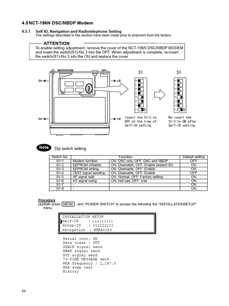 NCT-196 Setup | PDF | Data Transmission | Telecommunications