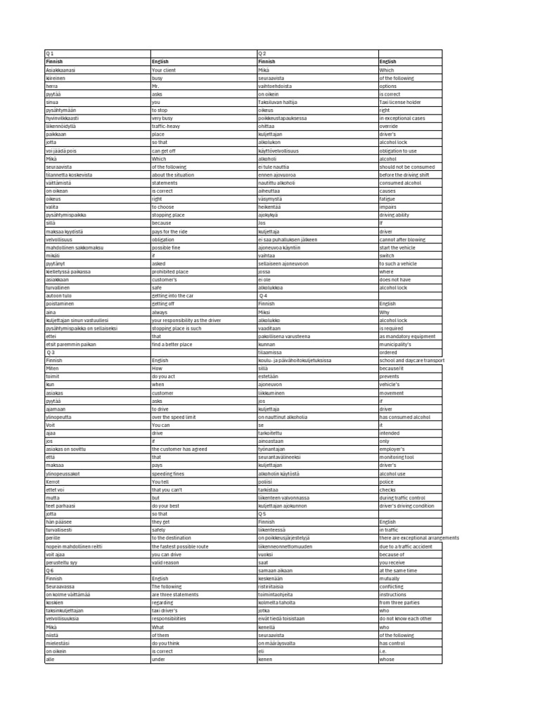 Taxi Test | PDF