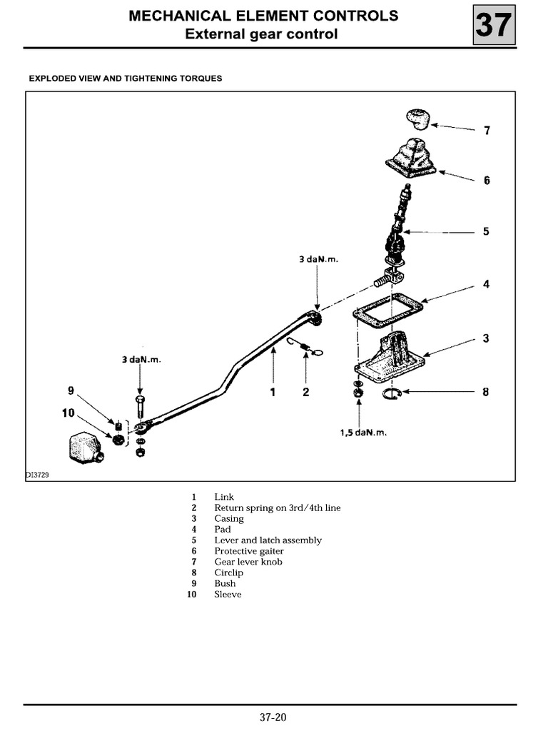 R19 Gear Control | PDF