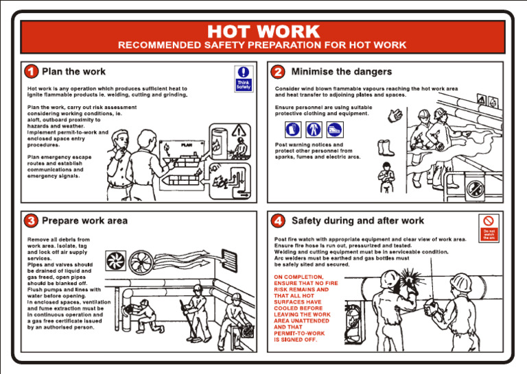 221524 HOTWORK | PDF