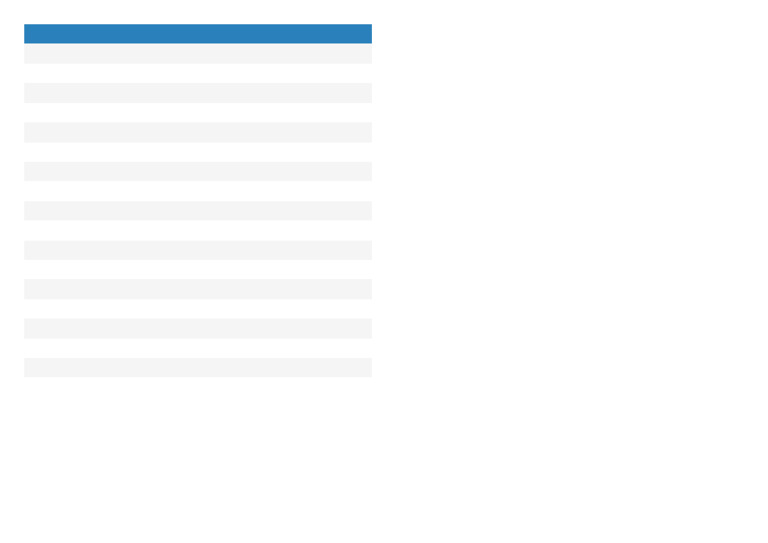Table | PDF