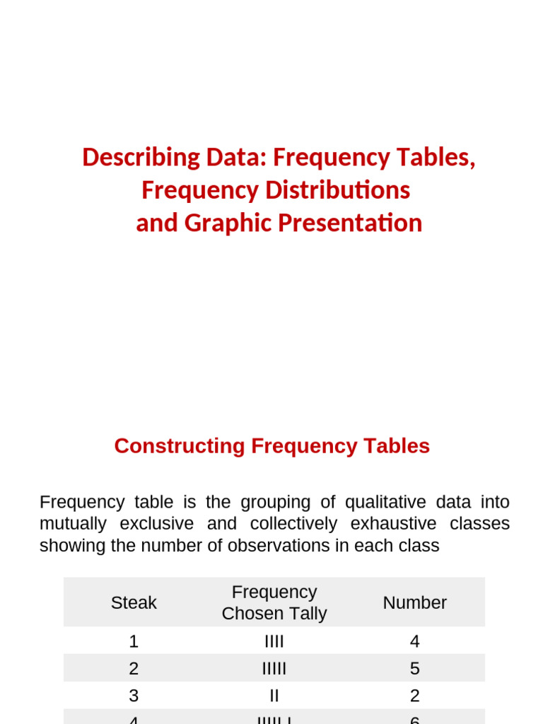 Describing Data - Frequency Distribution | PDF | Histogram