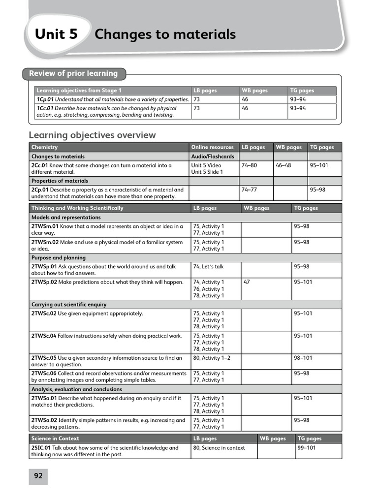Cambridge Primary Science Second Edition Book 2 Teacher's Notes For ...
