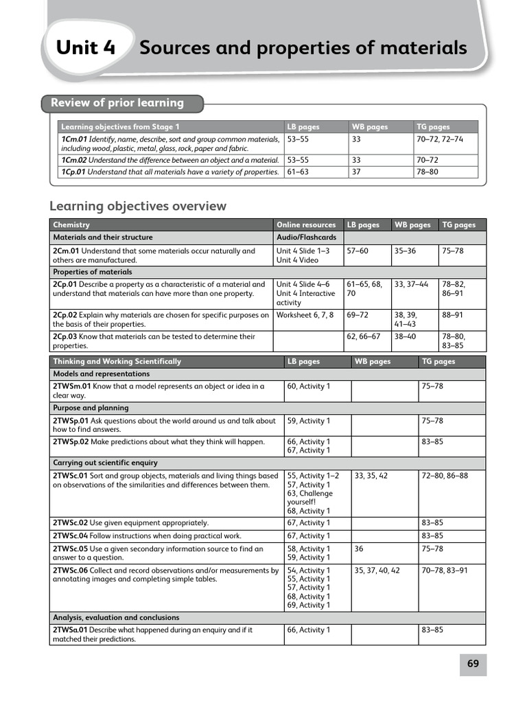 Cambridge Primary Science Second Edition Book 2 Teacher's Notes For ...