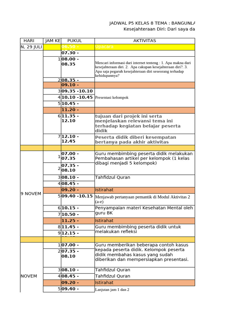 Jadwal P5 Bangunlah Jiwa Dan Raga - Edit | PDF