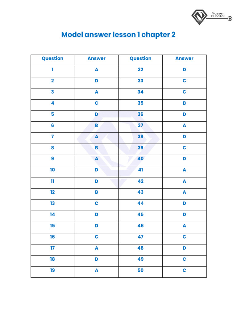 Model Answer Lesson 1 Chapter 2 | PDF