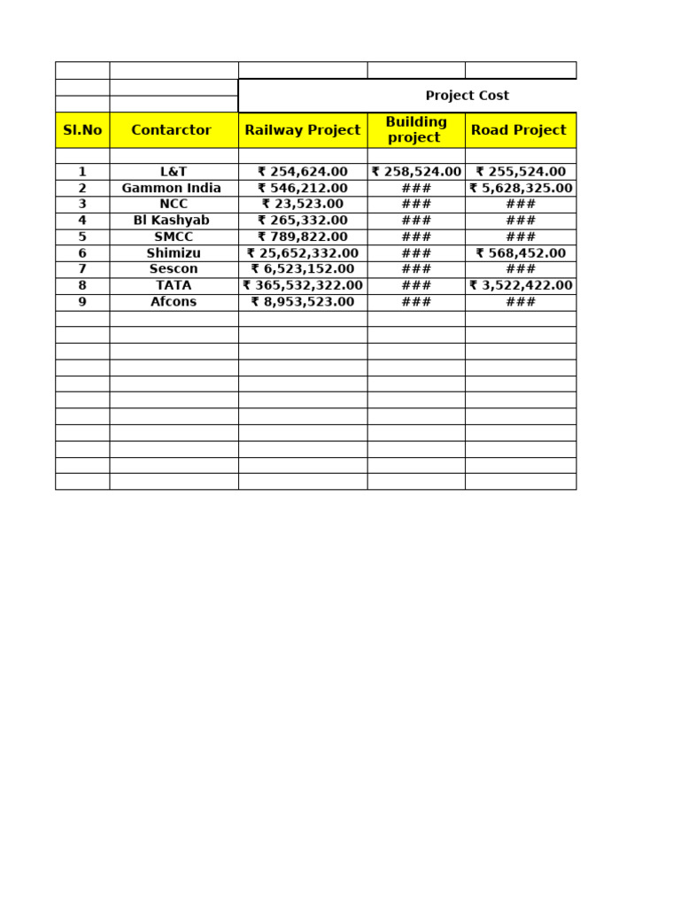 Excel+Course+Sheet For Civil | PDF