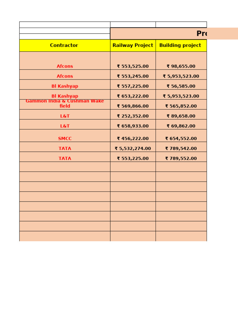 Important+Sorting+Sheet+04 | PDF | Algebra | Linear Algebra