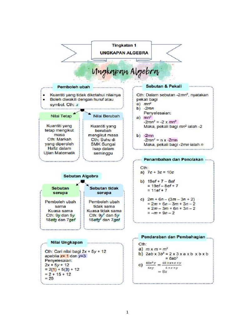 MODUL BACK TO BASIC ALGEBRA-Ungkapan Algebra | PDF