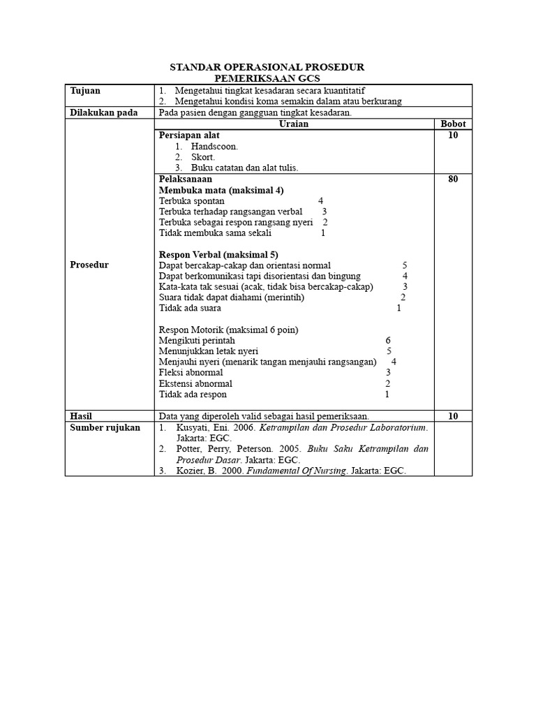 Sop Pemeriksaan GCS | PDF