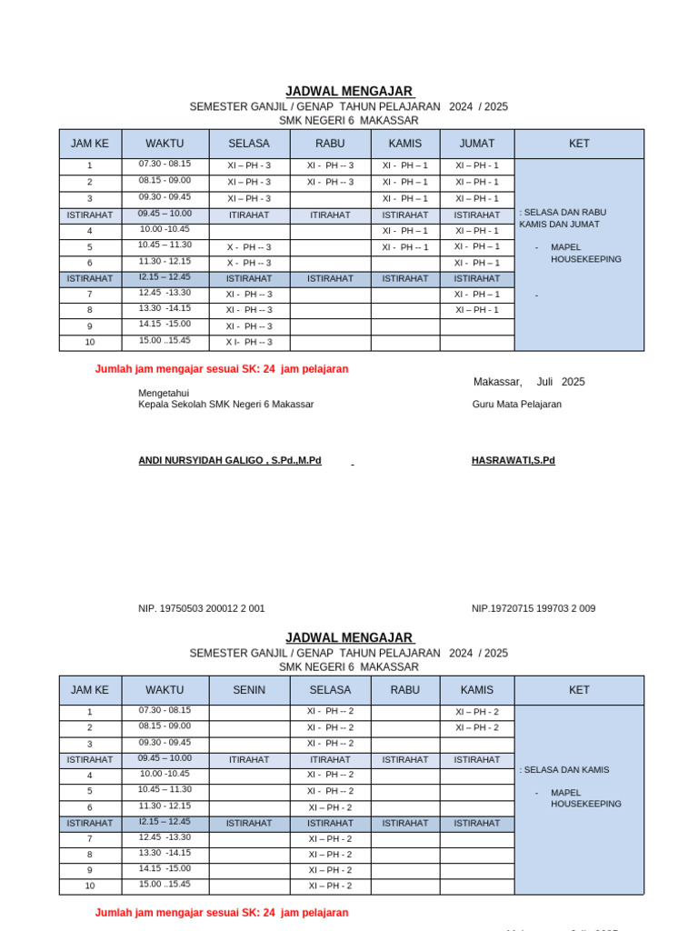Jadwal Mengajar | PDF