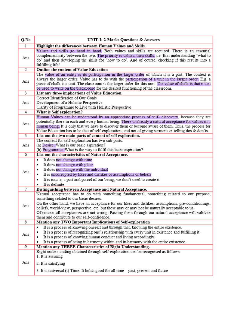 UNIT-1 & 2-TWO-Marks-Questions & Answers New | PDF | Feeling | Happiness