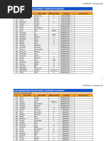 Recruitment Shortlisting Guide | PDF