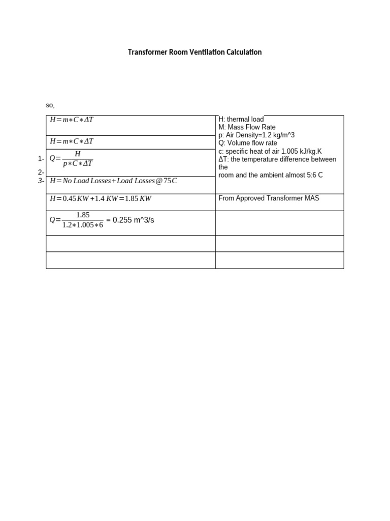 Transformer Room Ventilation Calculation | PDF