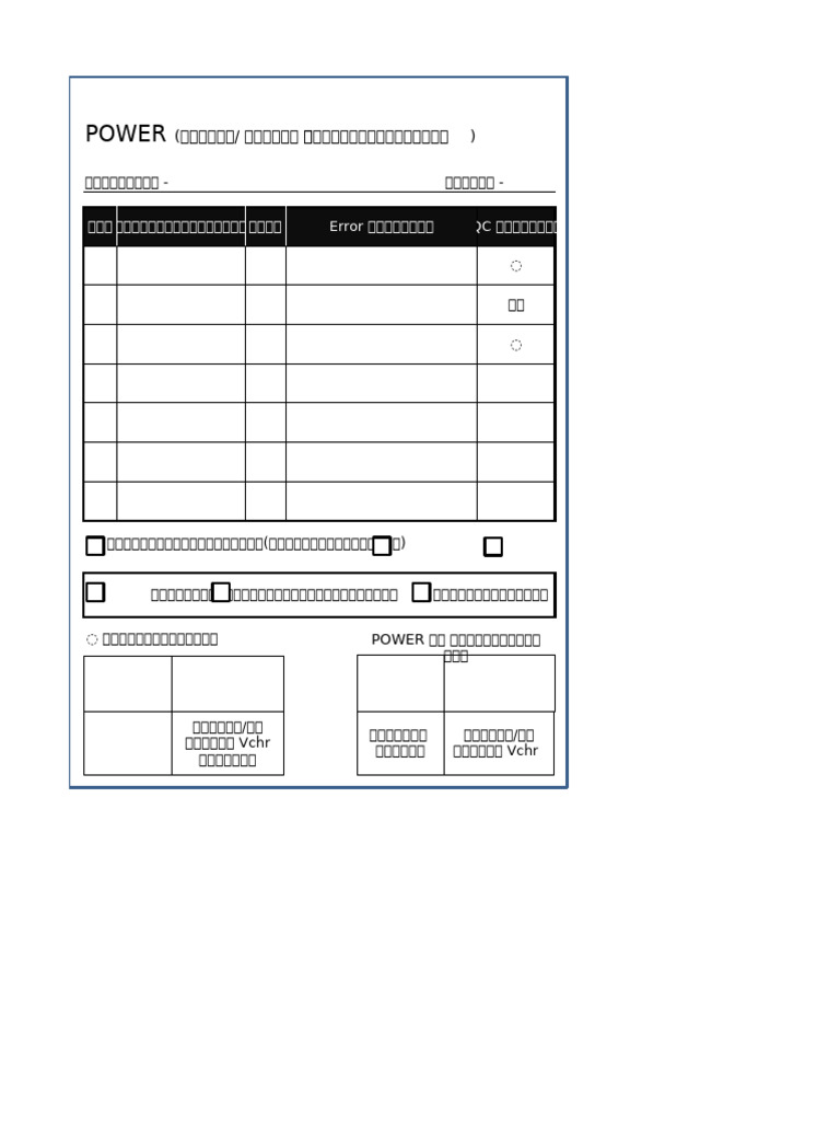 Sales Return Voucher | PDF