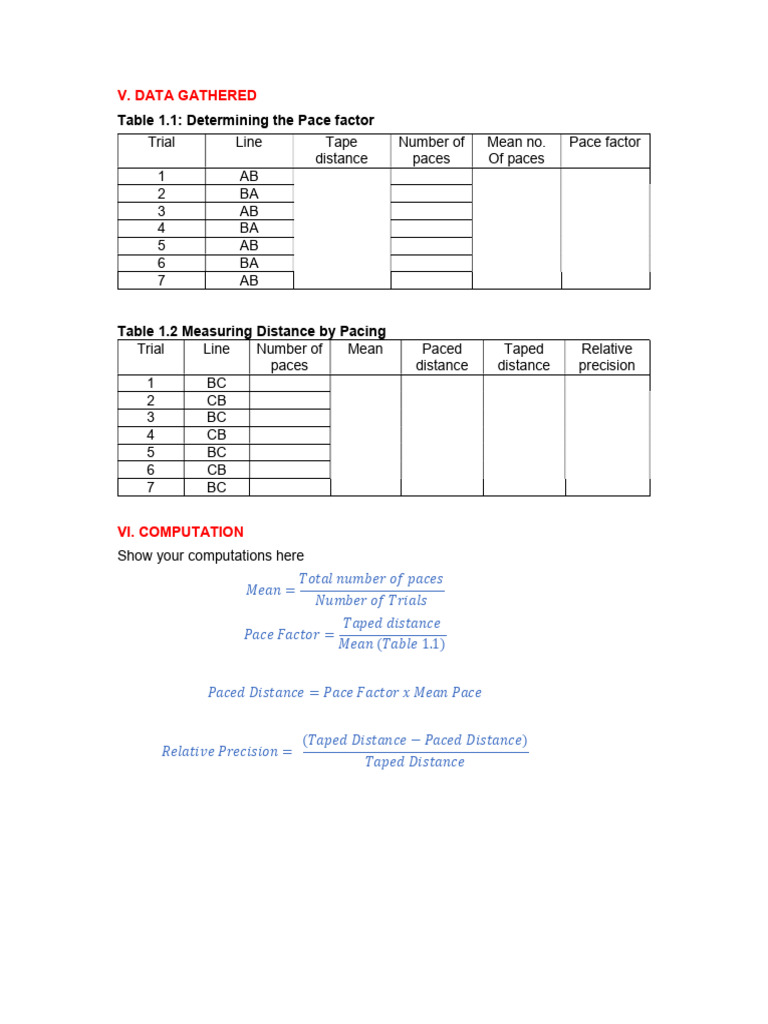 FW No. 1 - Signed Laboratory Experiment | PDF