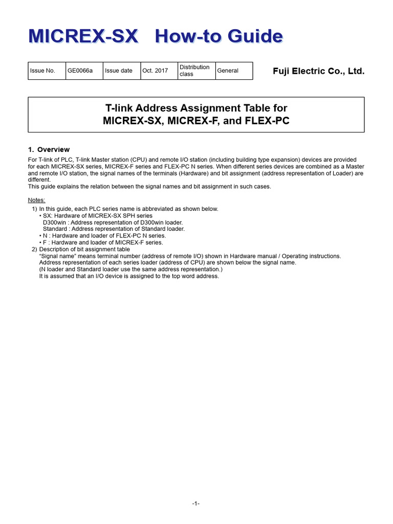 GE0066 - T-link Address Assignment Table for MICREX-SX、 MICREX-F、 and ...