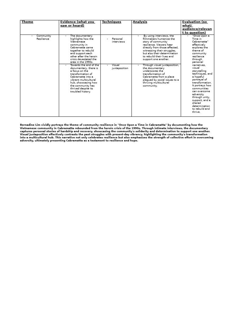 Sample Deconstruction Table | PDF