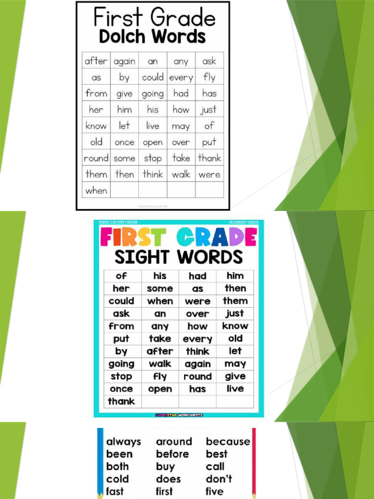 English Sight Words Grade 1 | PDF