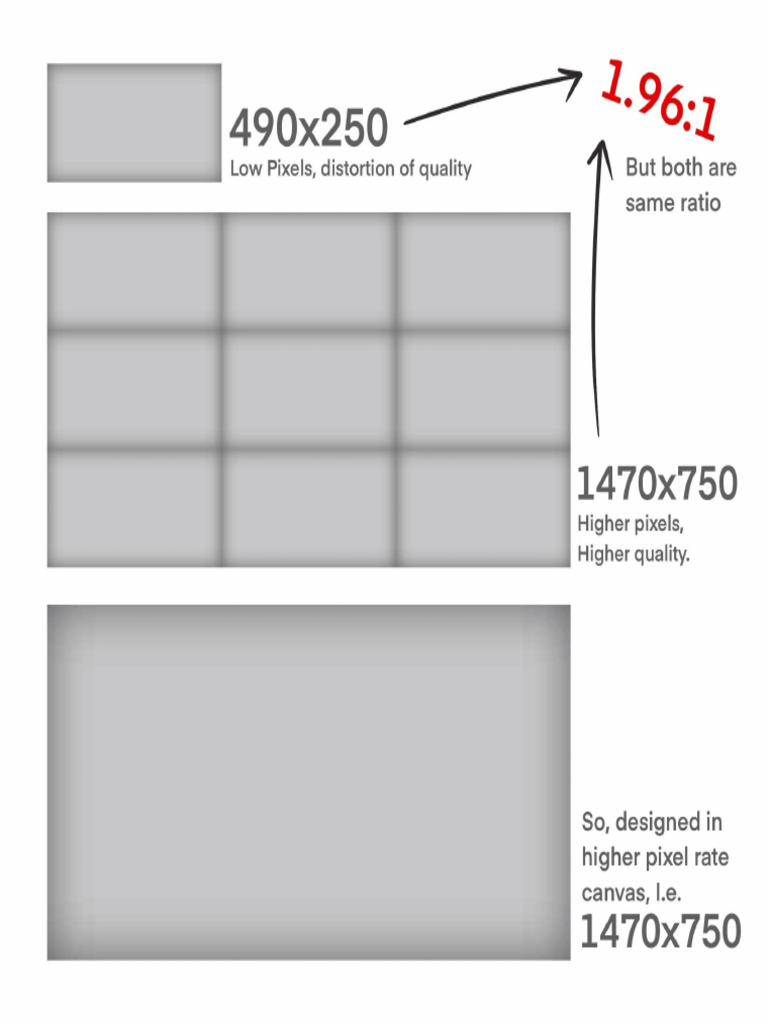 Interview Task | PDF