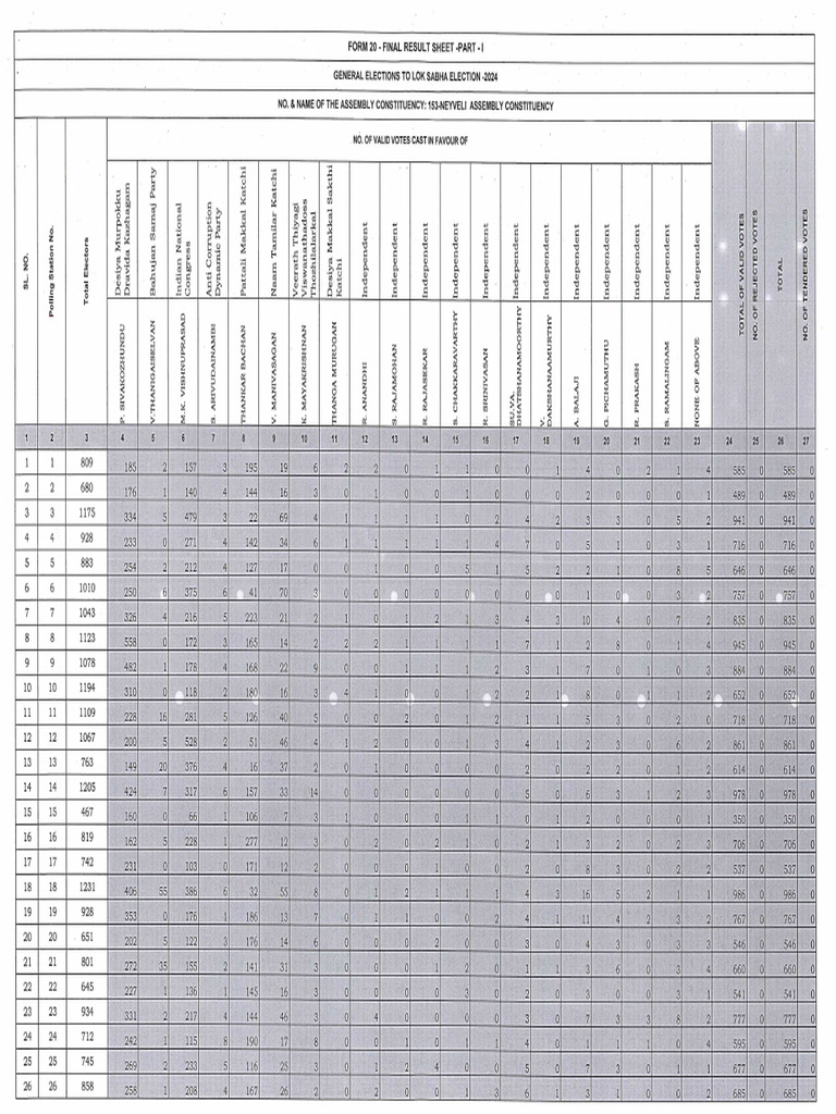 AC153 | PDF