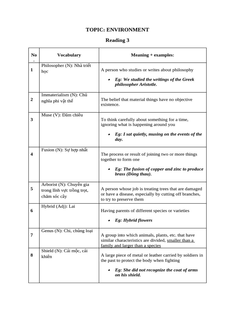Environment - Reading 3 - New Words | PDF