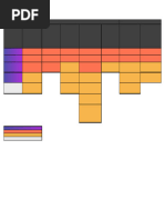 F5 Hardware/Software Compatibility Matrix | PDF | Software Engineering ...