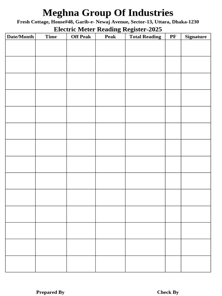 Meter Reading Register | PDF