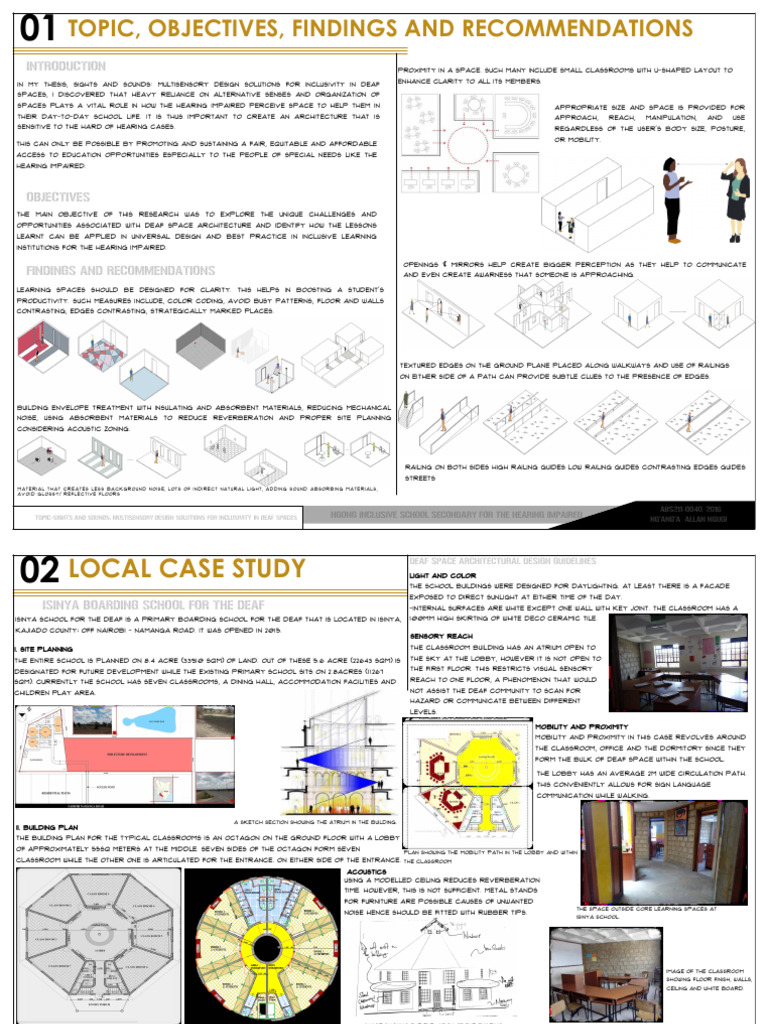 Site Analysis, Case Study, Brief | PDF | Hearing Loss | Classroom